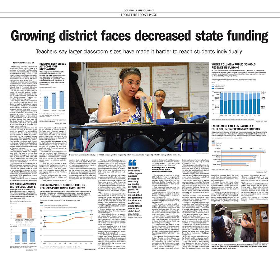 Missouri Journalism Students Win 13 Student Society for News Design ...